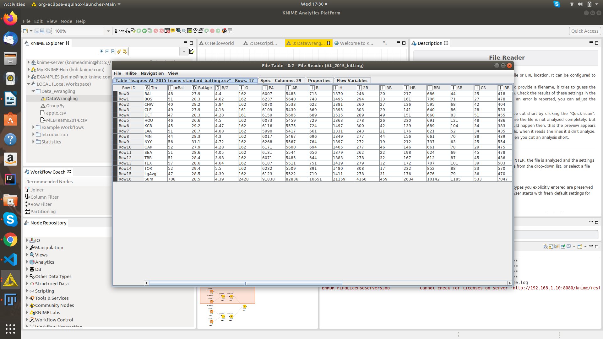 Assignment 1 | inf-428-data-analytics-online